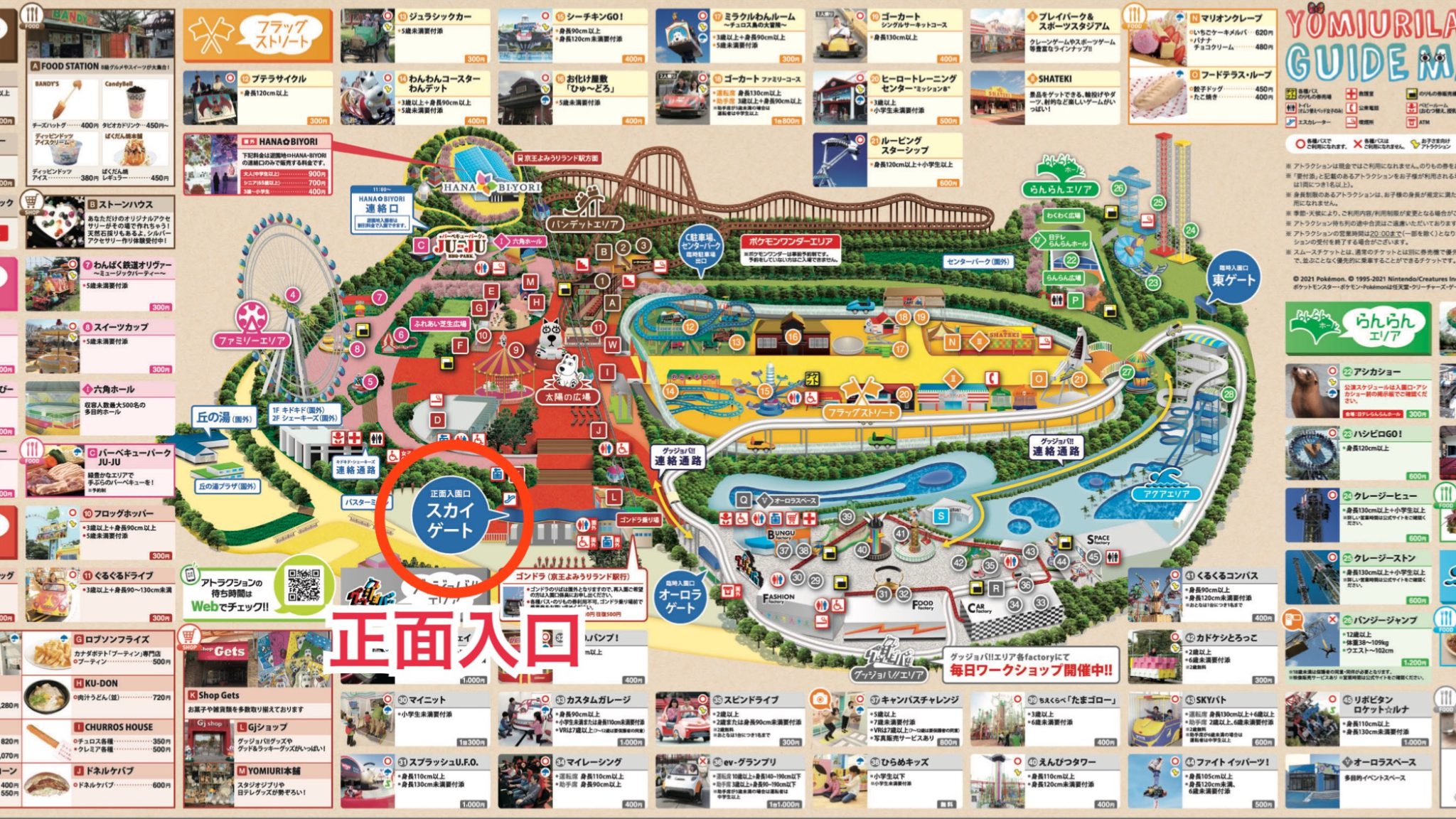 GDP10出演者当日の流れ【Gravis】神奈川・東京で人気のチア・キッズチアダンススクール